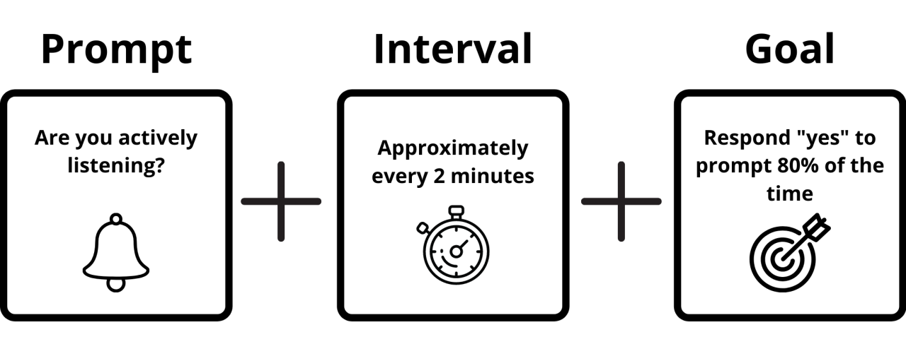 I-Connect in my classroom overview - I-Connect