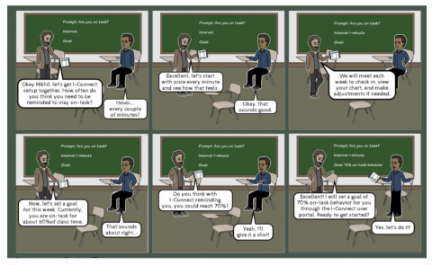 Setting up I-Connect in your classroom - I-Connect